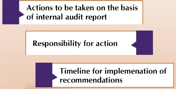 Quality Internal Audit Reports