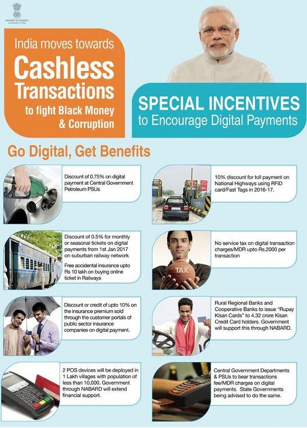 Govt announces prizes / rewards to promote digital payment