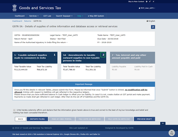 All about Form GSTR -5A with FAQs and Filing Procedure