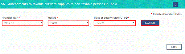 All about Form GSTR -5A with FAQs and Filing Procedure