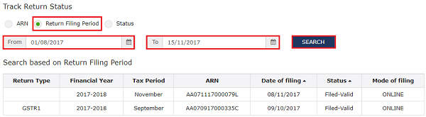How to Track GST Return Status – FAQs and Manual