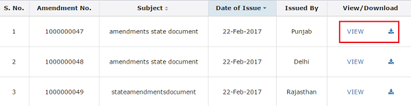 How to view GST Act, Rules, Notifications, Circulars, Amendments ...