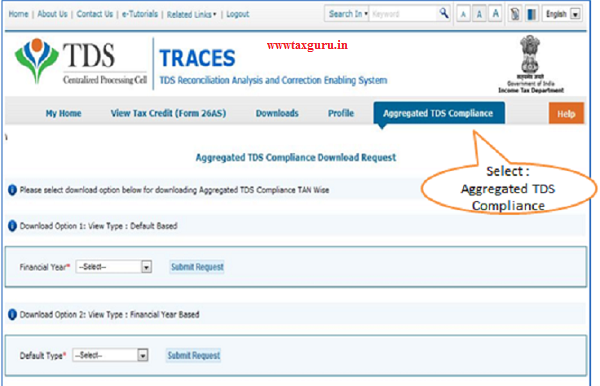 How To Download Aggregated Tds Compliance Report