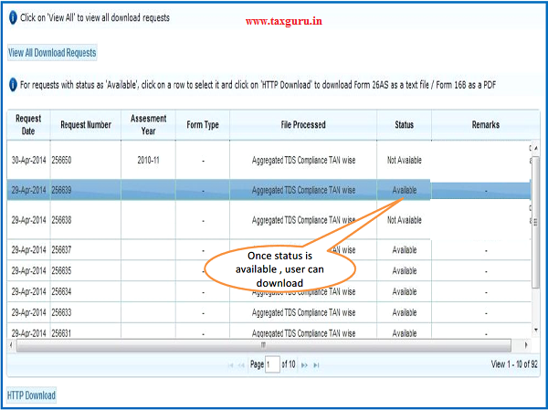 How To Download Aggregated Tds Compliance Report
