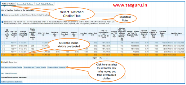 Online Correction Resolution for Overbooked TDS/TCS Challan