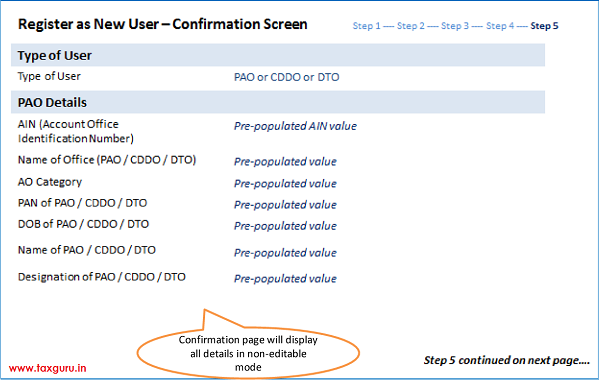 TRACES Tutorial for PAO on Registration, Login, Password, View AIN, TAN ...
