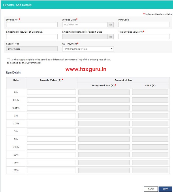Pertinent anomalies due to GSTN Portal designing deficiencies