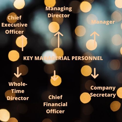 Key Managerial Personnel under Companies Act, 2013
