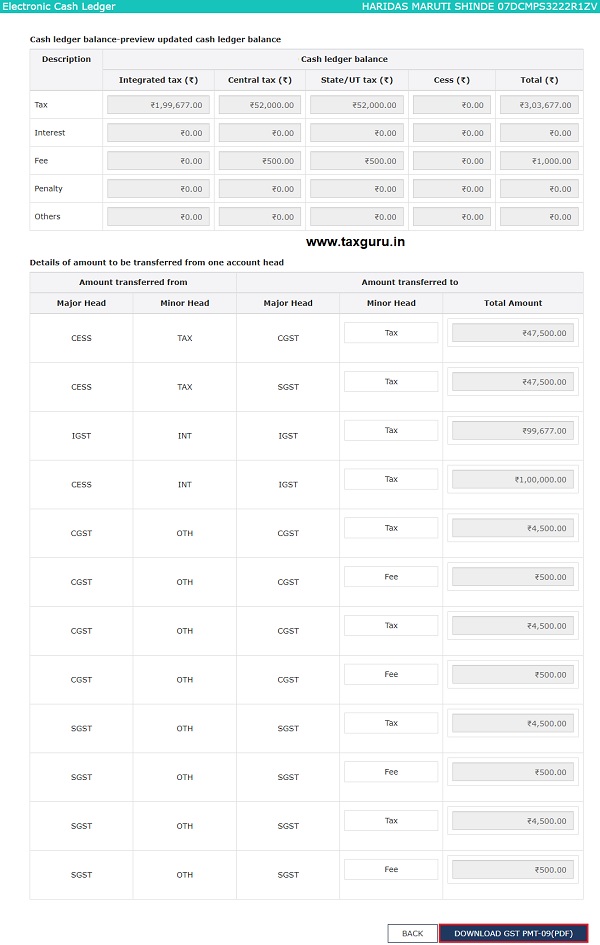 How to File and View Form GST PMT-09 with FAQs