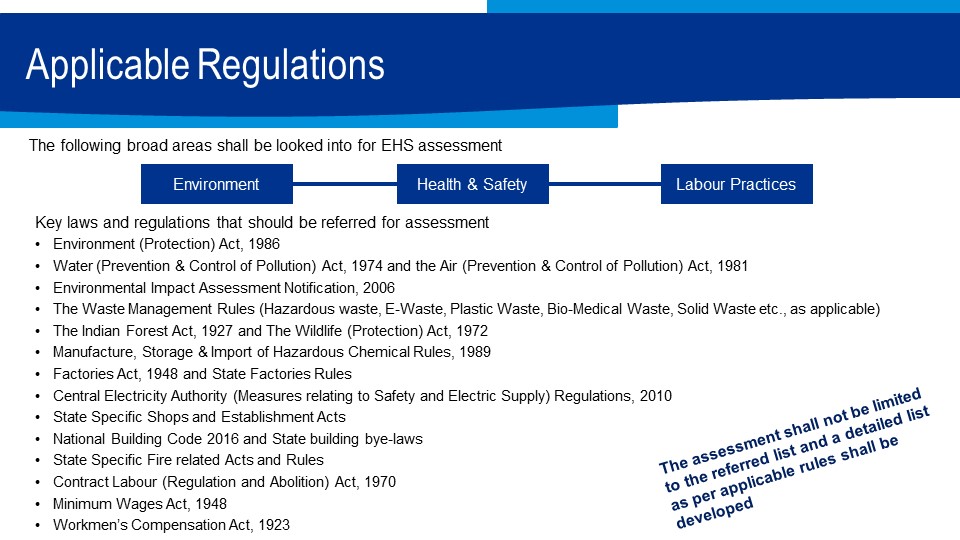 Environment, Health and Safety Assessment (Environmental Audit)