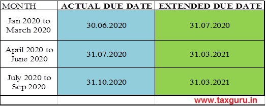 Direct tax compliance calendar