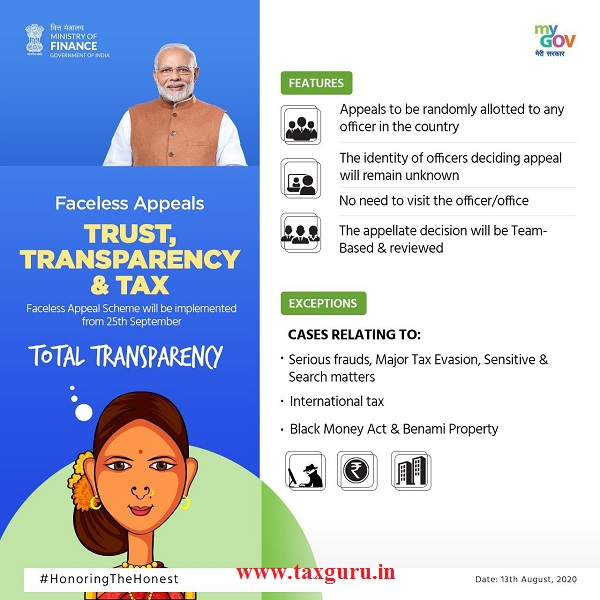 Faceless Assessment Appeal & New Changes in Income Tax