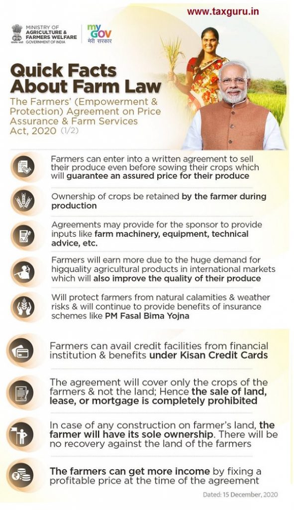 Quick Facts About Farm Law