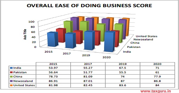 In and Out of Current Labour Law Reforms