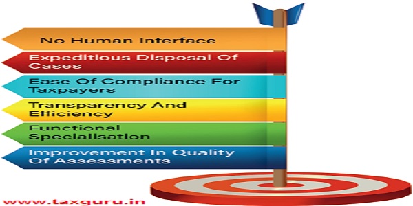 Faceless Assessment under Income Tax Act, 1961