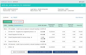 How to view and download Form GSTR-2B?