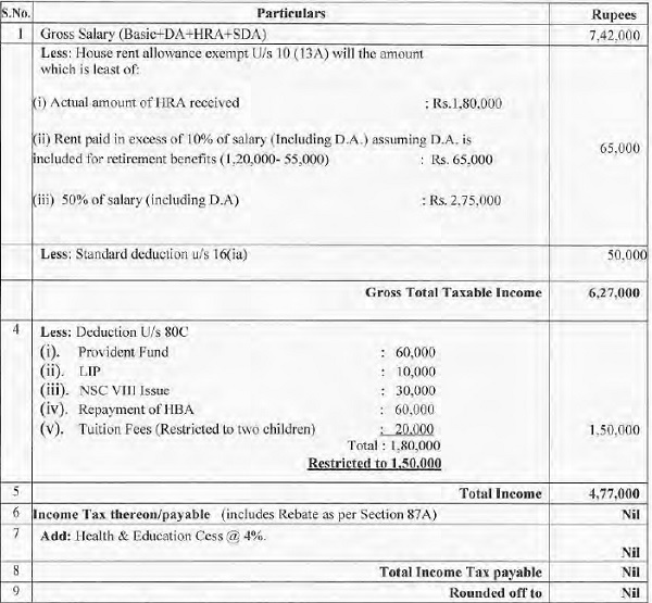 TDS & Tax on Salary | Section 192 | FY 2021-22 | AY 2022-23
