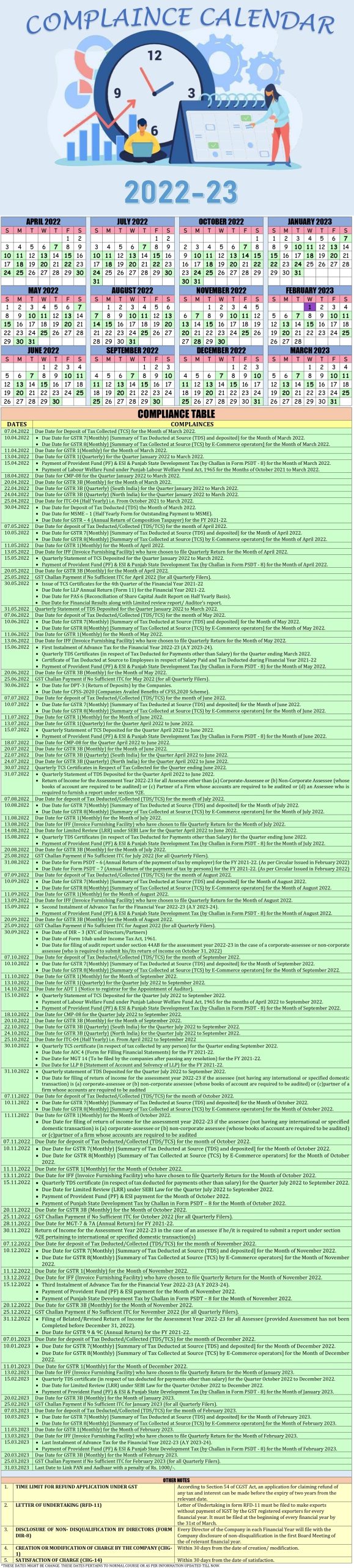 Compliance Calendar for the Financial Year 2022-2023
