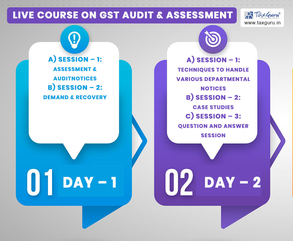 Live Course on GST Audit & Assessment