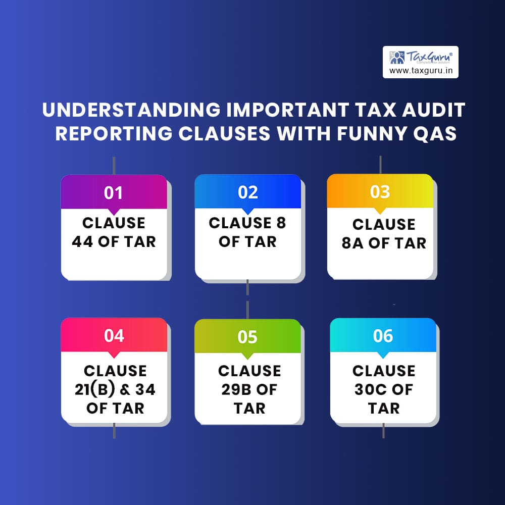 Understanding Important Tax Audit Reporting Clauses with Funny QAs