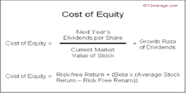 Valuation of Companies