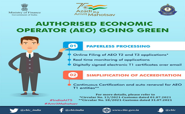 CBIC’s Authorized Economic Operator (AEO) Programme