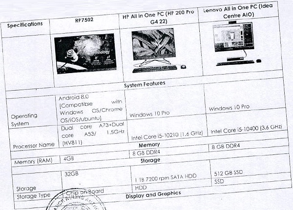 18% GST leviable on Interactive Flat Panel Screens if used for data ...