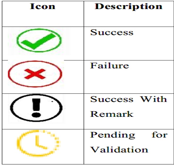 GSTN Advisory on Bank Account Validation