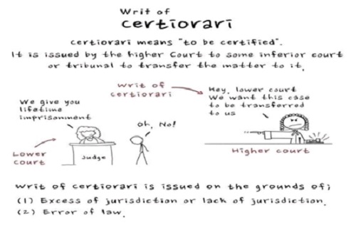 Right To Constitutional Remedies To Every Citizen Through Various Writs