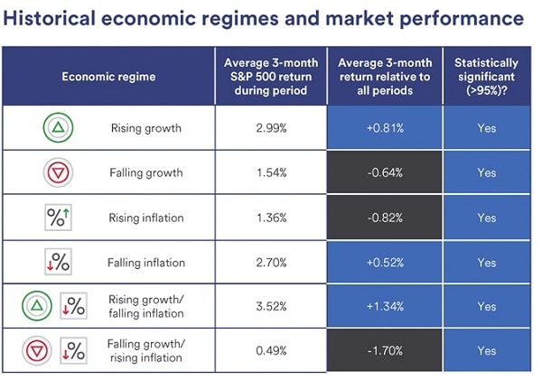 How will the US 2024 Election Affect the Stock Market?