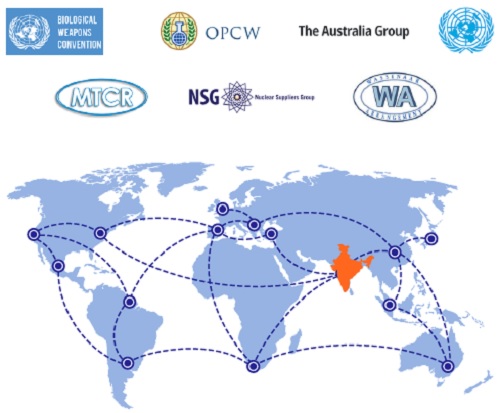 Handbook on India’s Strategic Trade Control System January 2024