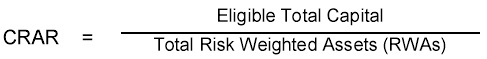 Master Circular 2024 Prudential Norms on Capital Adequacy – Primary UCBs