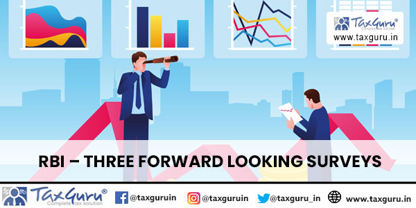 RBI – Three forward looking surveys