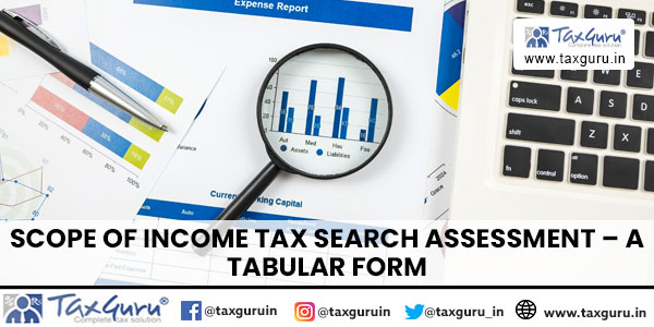 Scope of Income Tax Search Assessment – A Tabular Form